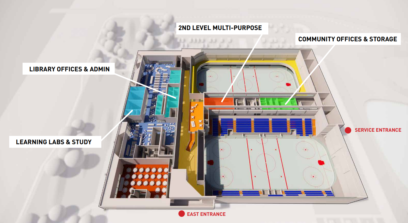Wasaga Beach's New Arena, Library, & Community Space: The Cortellucci ...
